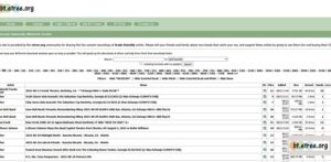 The 7 Best Torrent Sites in 2025 (Legal & Safe) - ExtremeVPN
