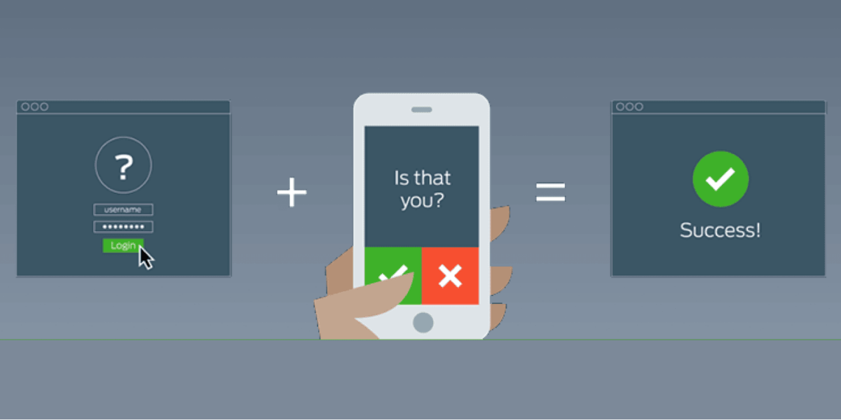 What is Two-factor Authentication (2FA), and Why to Use it? - ExtremeVPN
