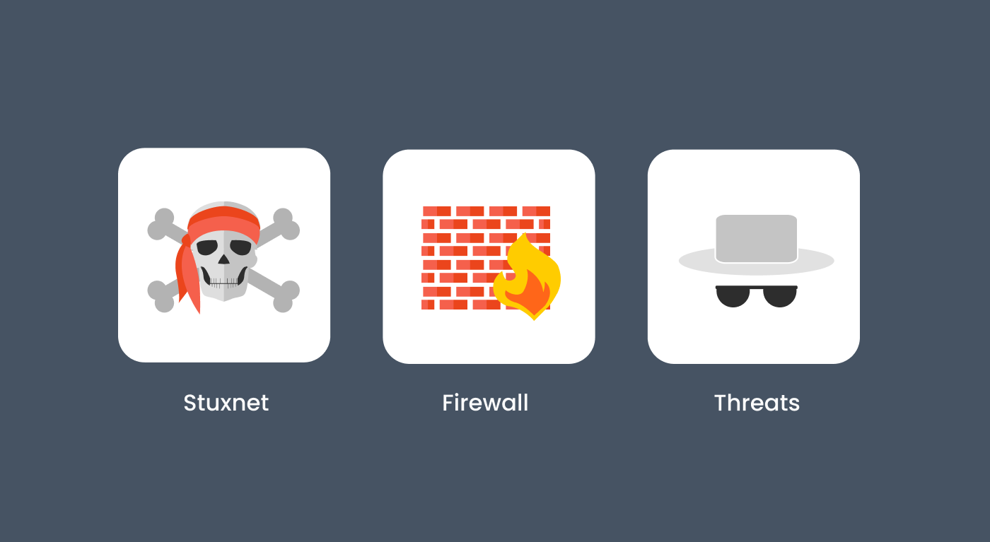 What is a Zero-Day Exploit? Examples and Preventions - ExtremeVPN