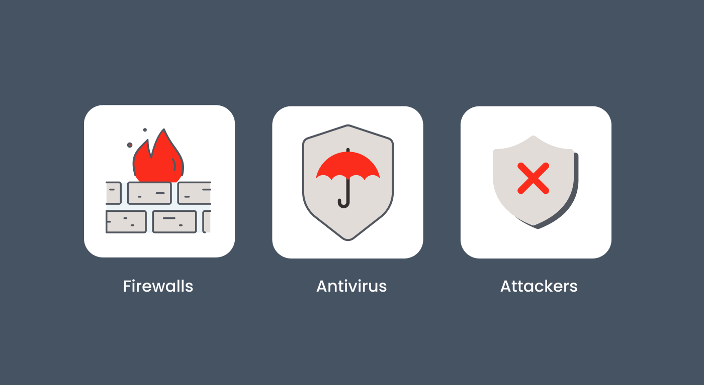 What is a Zero-Day Exploit? Examples and Preventions - ExtremeVPN